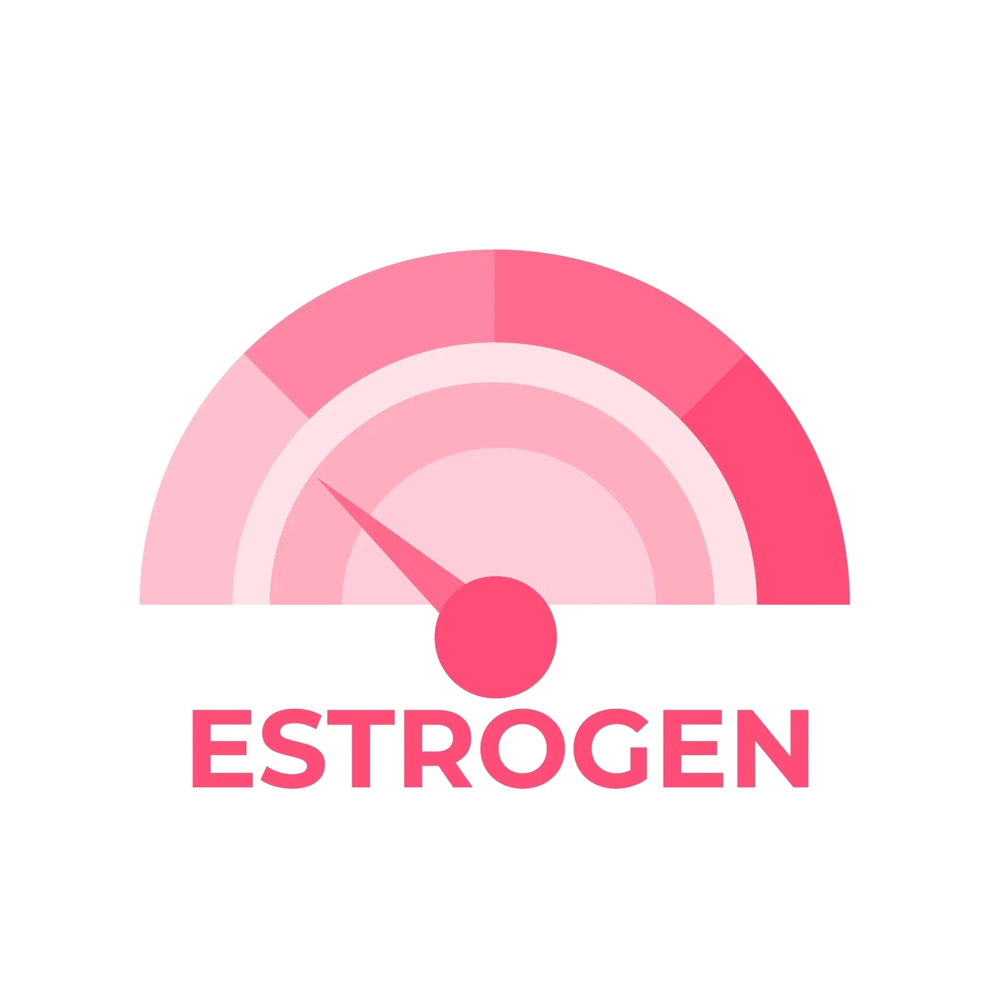 Low Estrogen Symptoms in Women – Causes, Risks, and Relief – SensIQ